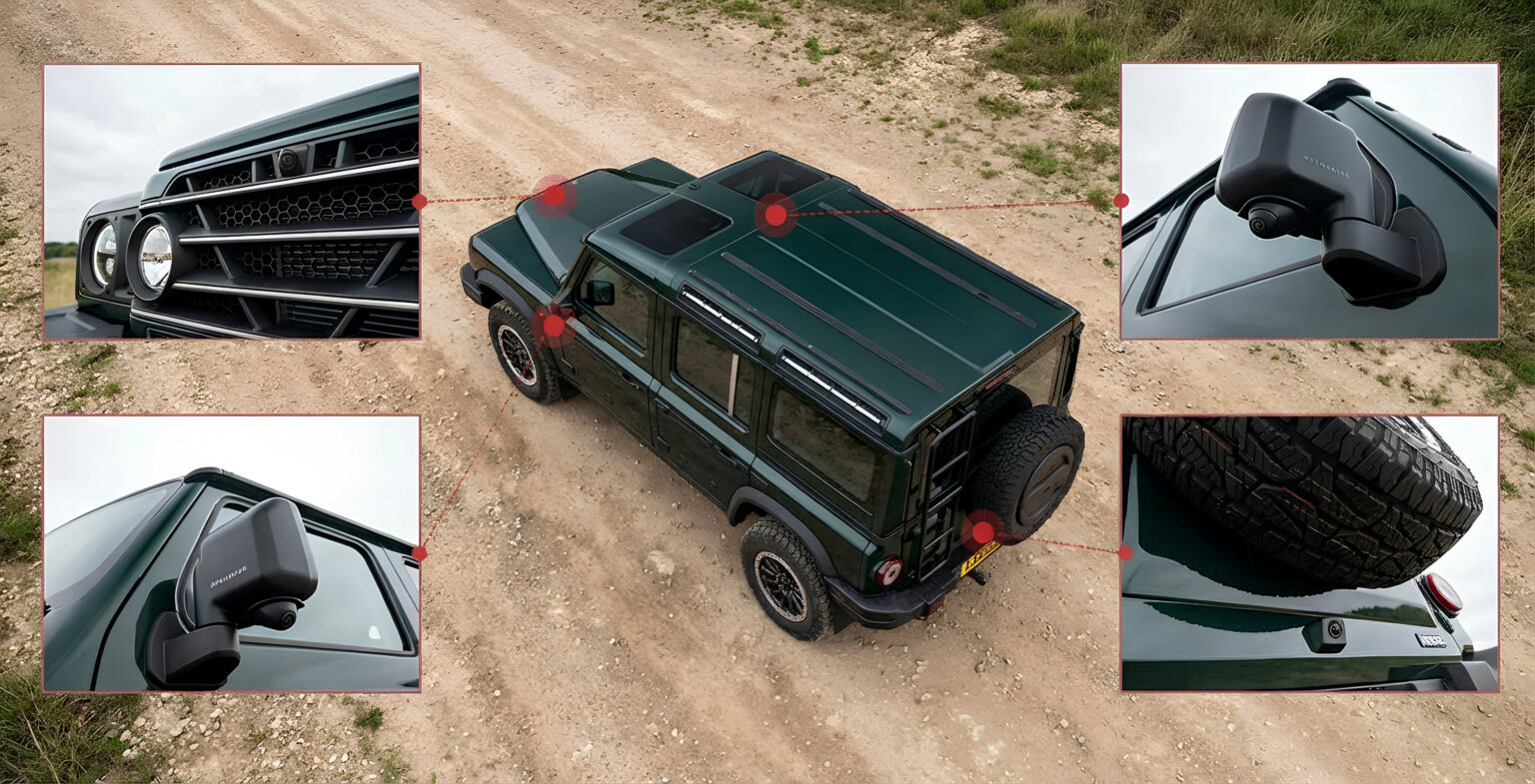 Grenadier Around View Monitor